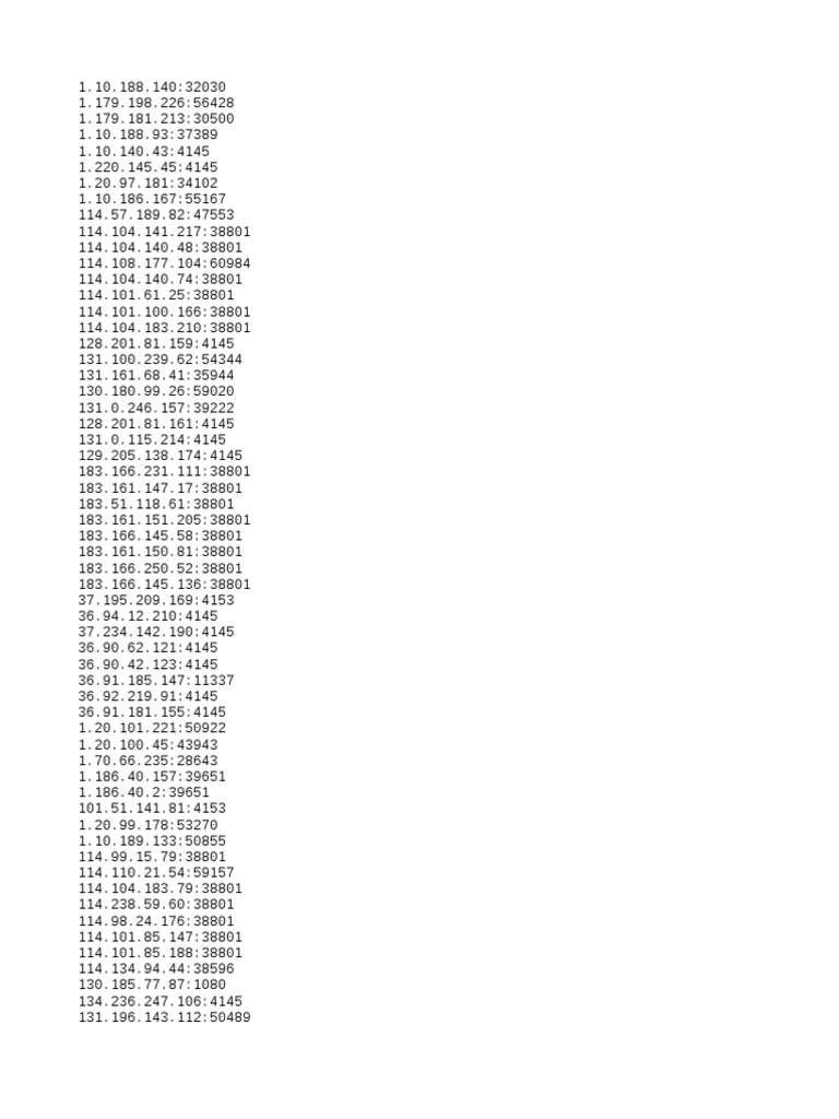 Socks4 Proxies | PDF