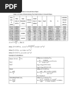 Isolation Philosophy | PDF | Valve | Pipe (Fluid Conveyance)