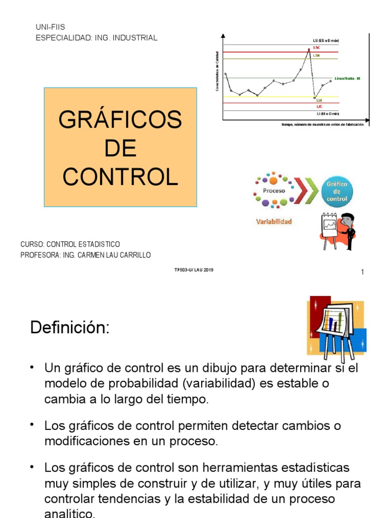 Gráficos de Control en Procesos Estadísticos | PDF | Media | Estimador