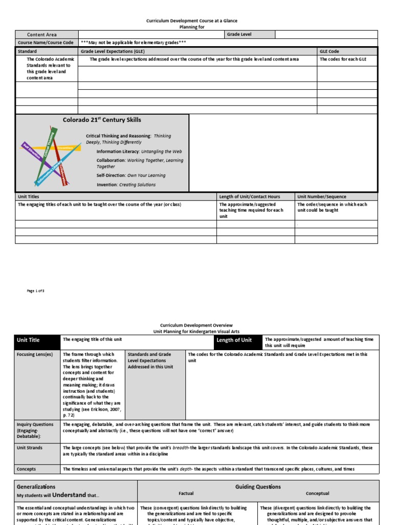 Curriculum Template Explanations | PDF | Understanding | Curriculum