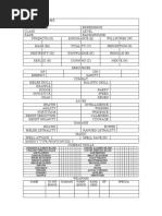 Cadet Ribbons Chart | PDF