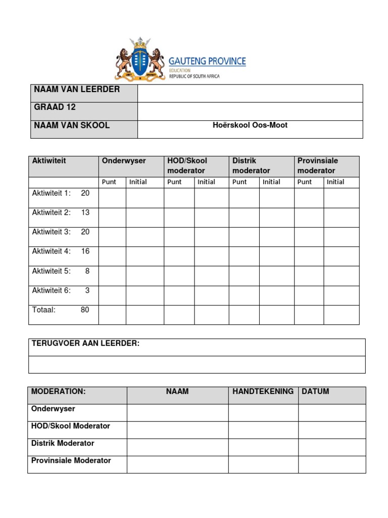 2020 GR 12 LO Taak 2 Afrikaans PDF | PDF