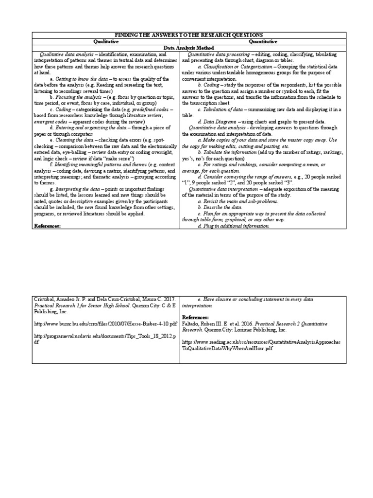 Analyzing Research Questions and Answers | PDF | Data | Data Analysis