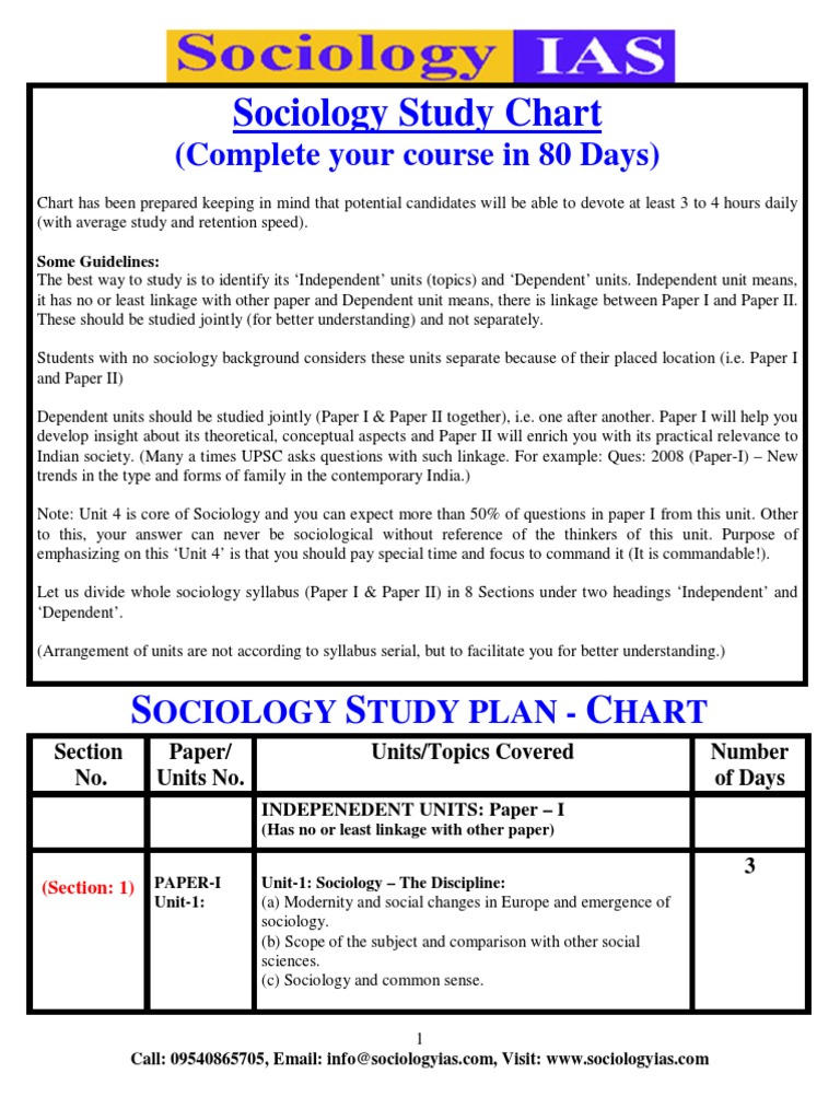Sociology Study Chart: (Complete Your Course in 80 Days) | Download ...