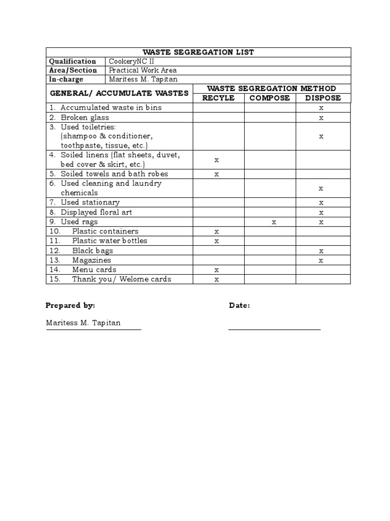 Waste Segregation List: Qualification Area/Section In-Charge | PDF