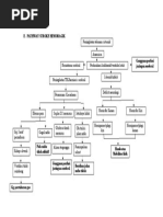 Sdki Slki Siki Penurunan Kapasitas Adaptif Intrakranial Diagnosa ...