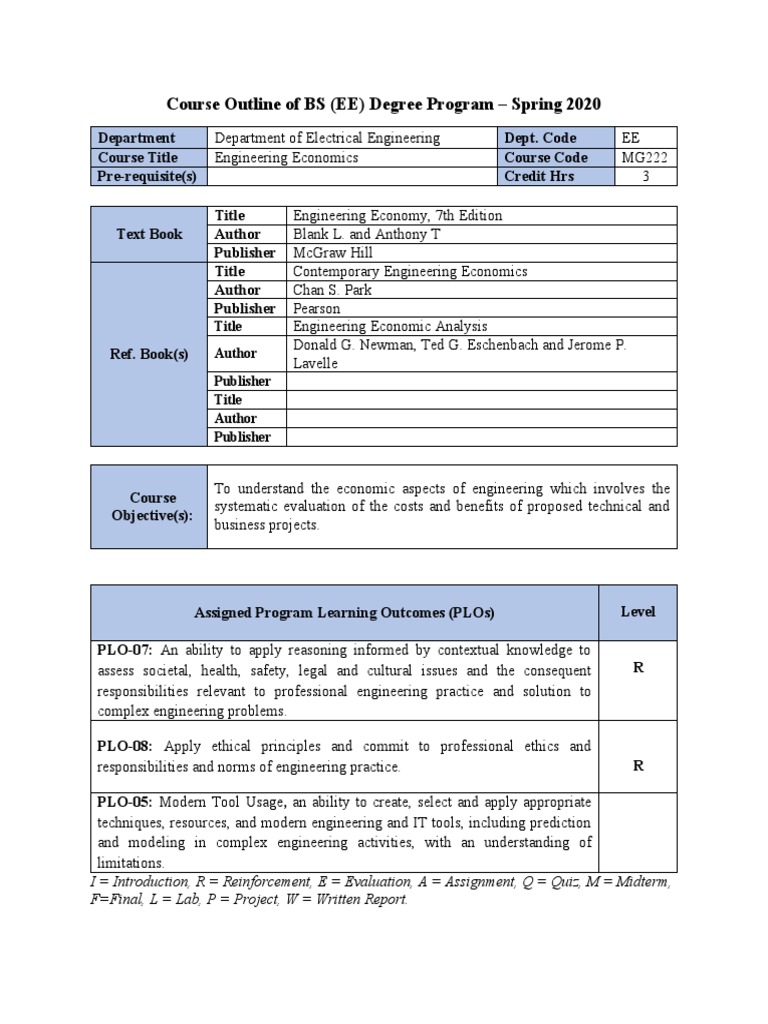 Course Outline of BS (EE) Degree Program - Spring 2020: Title Author ...