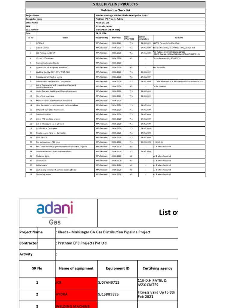 Pre Mobilization Check List | PDF | Nature