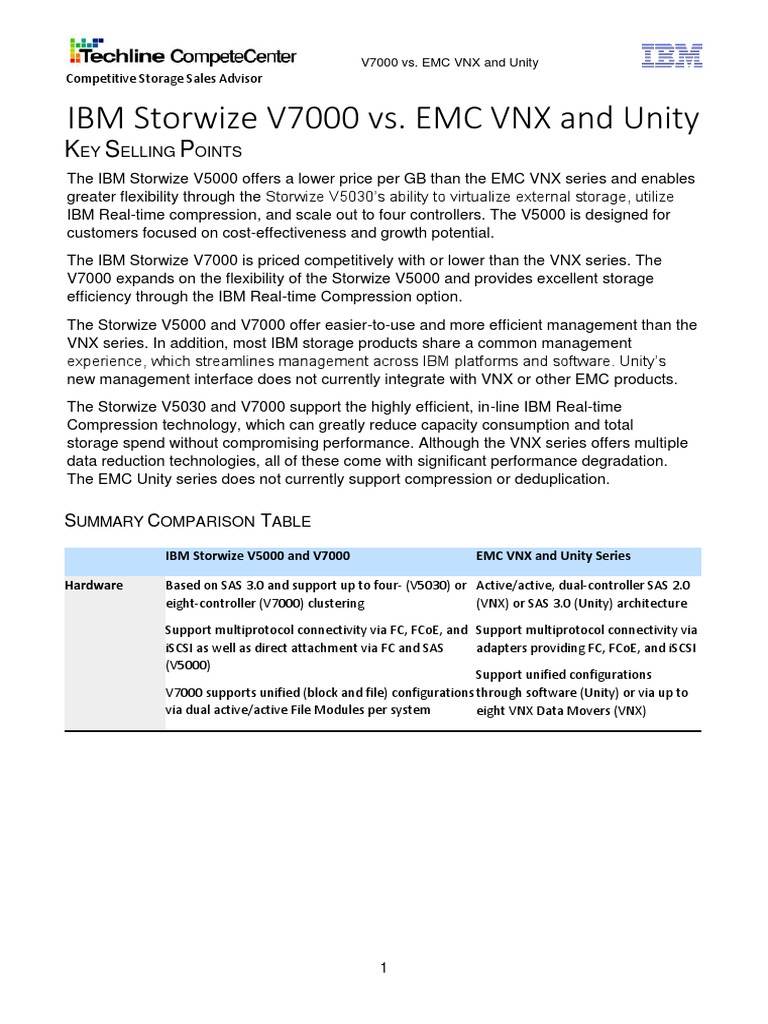 V7000 vs. EMC VNX and Unity | PDF | Solid State Drive | Replication (Computing)