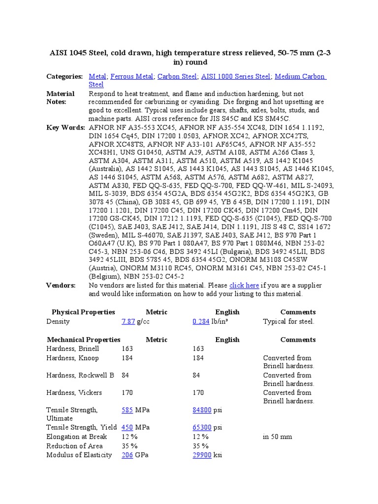 AISI 1045 Steel | PDF | Young's Modulus | Hardness