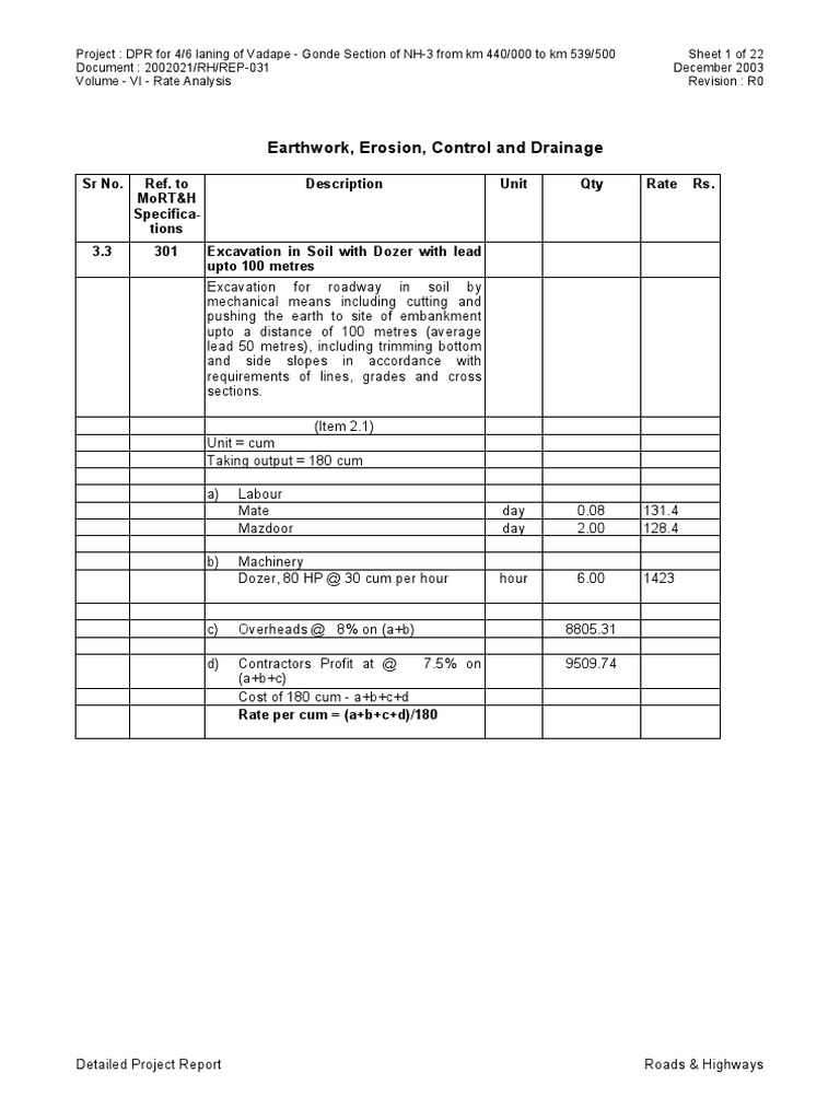 Earthwork, Erosion, Control and Drainage | PDF | Road | Economic Sectors
