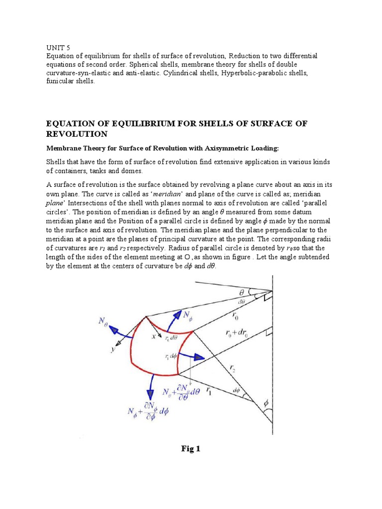 Plates and Shells UNIT 5 | PDF | Plane (Geometry) | Angle