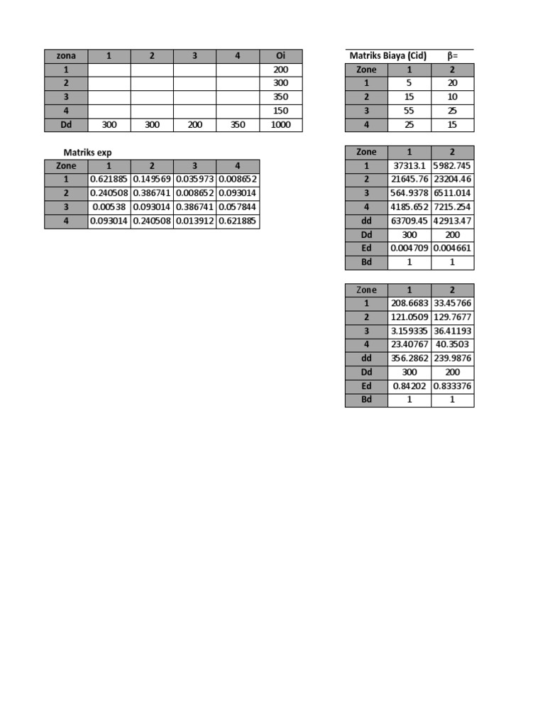 Cost Analysis of 2-1-2 Zone | PDF