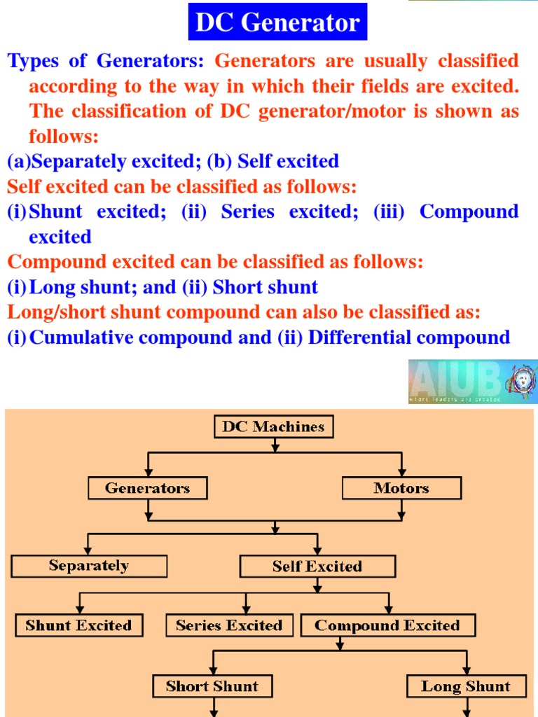 DC Generator: Types of Generators | PDF | Electric Generator ...