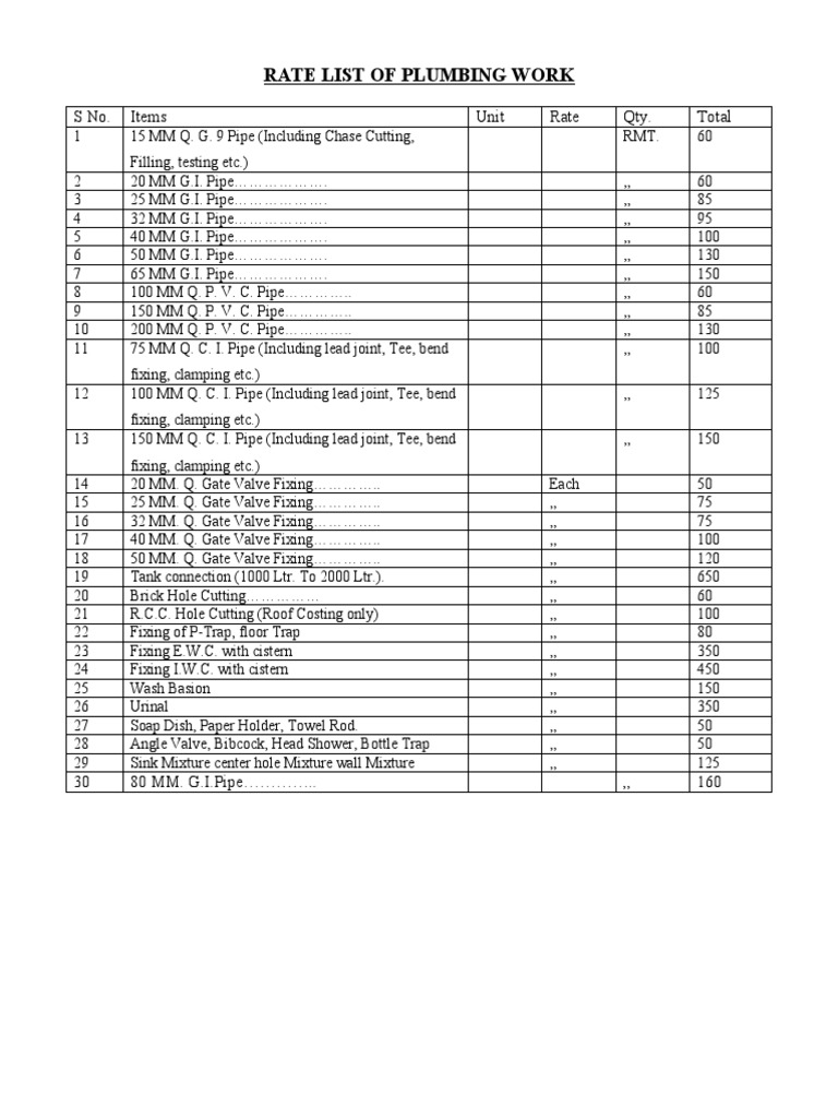 Rate List of Plumbing Work180208 | PDF | Pipe (Fluid Conveyance ...