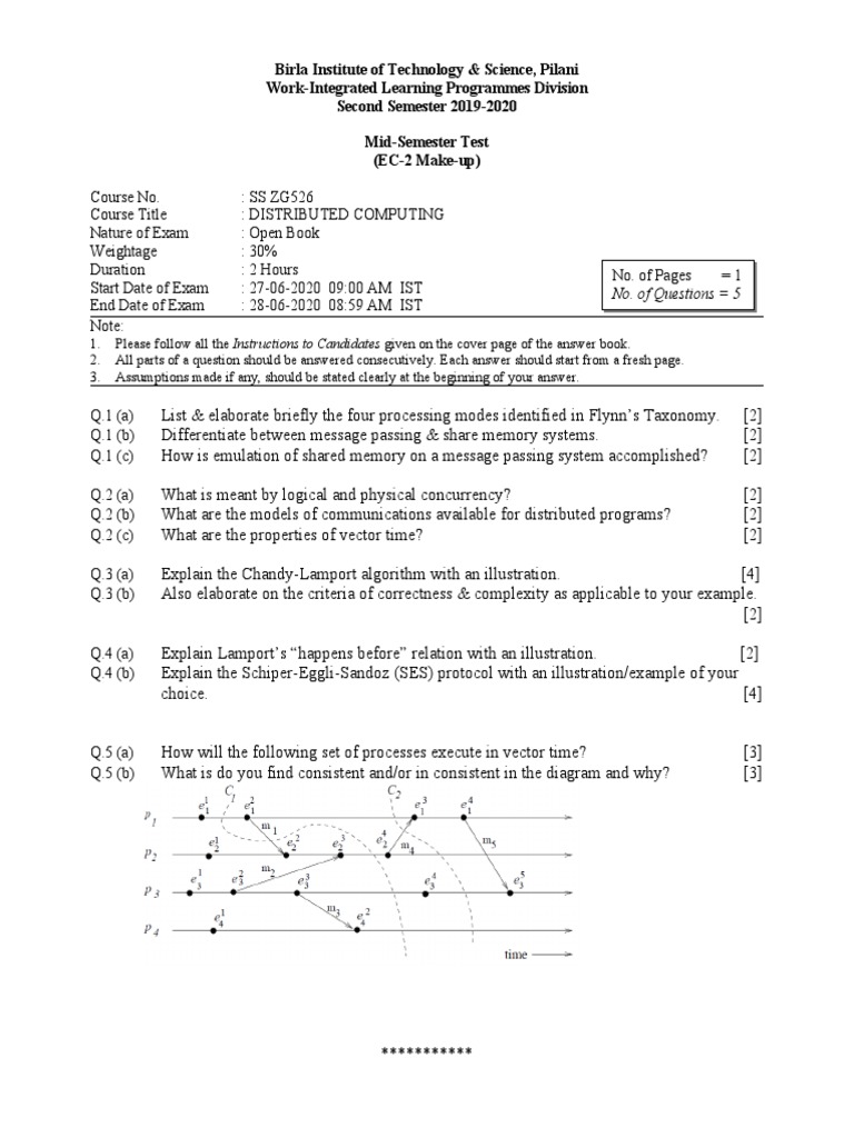 SS ZG526 Ec-2m Second Sem 2019-2020 | PDF | Concurrency (Computer ...