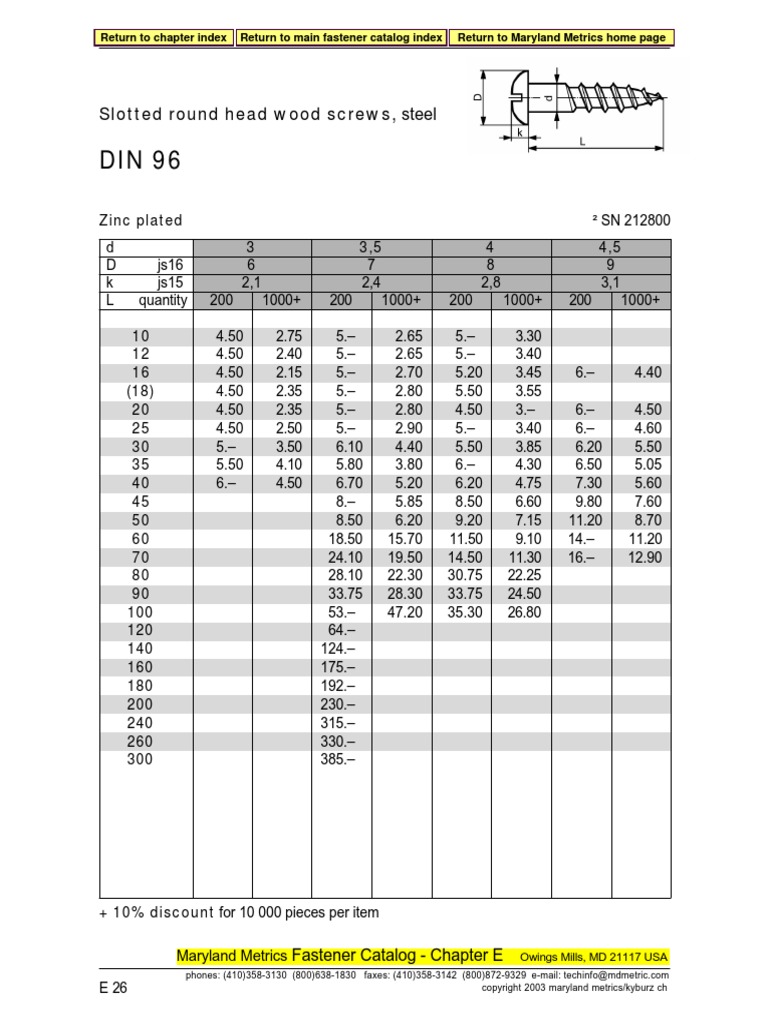 Din 95 96 97 | PDF | Screw | Mechanical Engineering