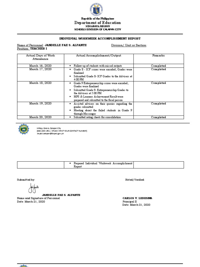 Individual Workweek Report for Teacher I | PDF | Learning | Behavior Modification