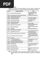 Hitachi Zaxis-Series Excavator Fault Codes PDF | PDF