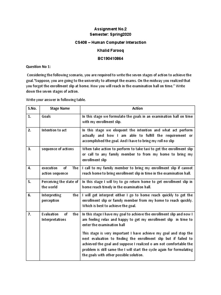 Assignment No.2 Semester: Spring2020 CS408 - Human Computer Interaction Khalid Farooq ...