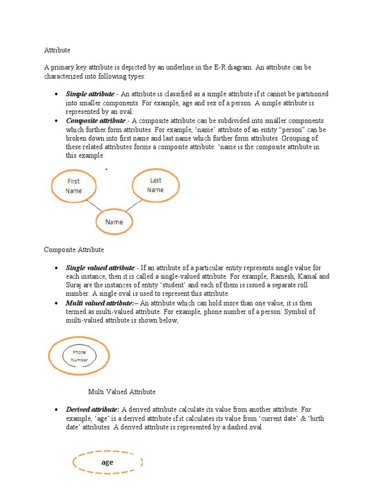 Attribute Symbols and Notations | PDF