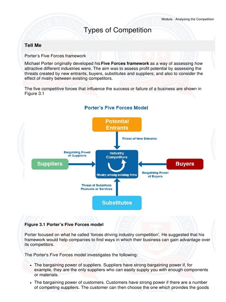Types of Competition: Tell Me | PDF | Monopoly | Perfect Competition