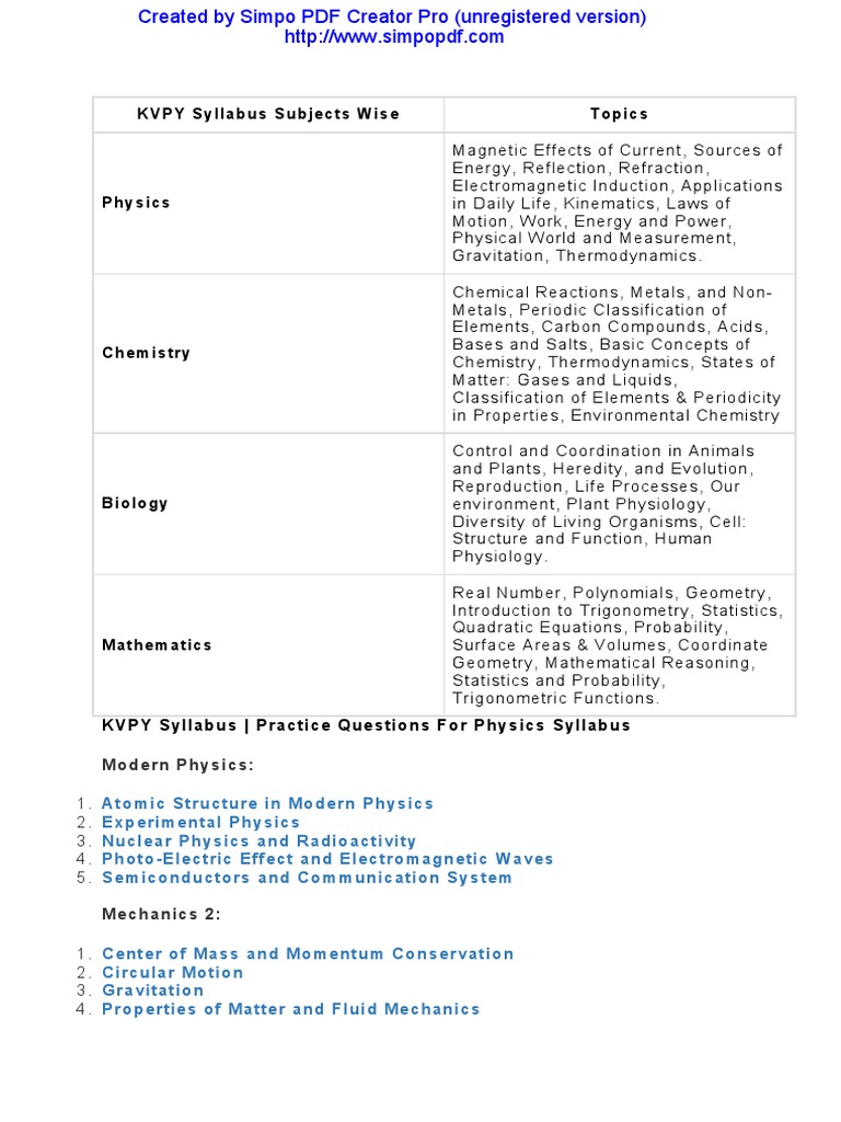 KVPY Syllabus Subject Wise | PDF | Chemistry | Physics
