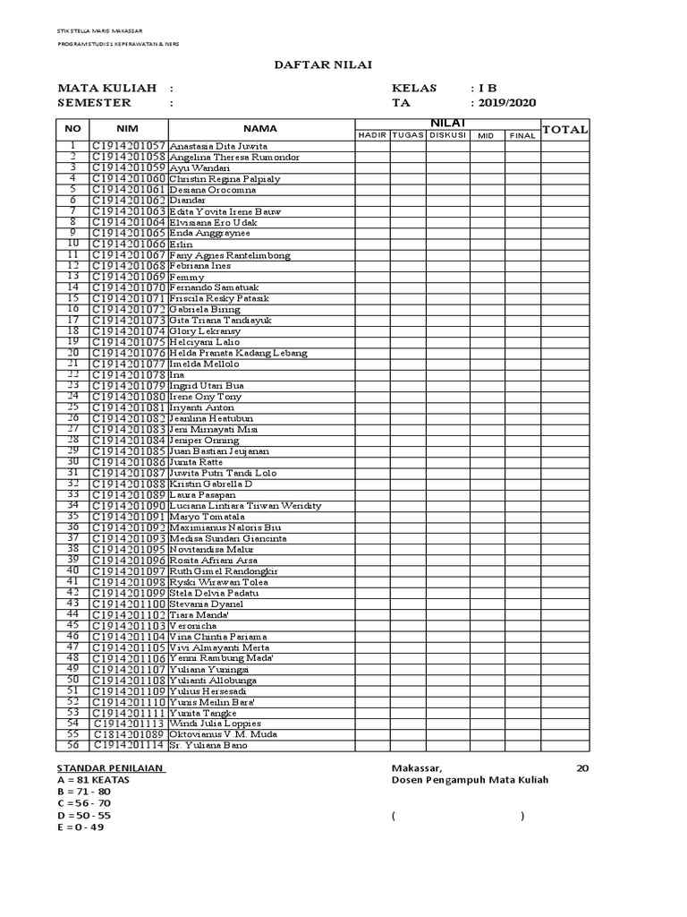 DAFTAR NILAI S1 TA 2019-2020 GENAP B - FIX | PDF
