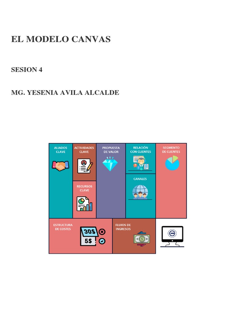 Sesion 4 Modulo Canvas PDF | PDF | Modelo de negocio | Mercado (economía)