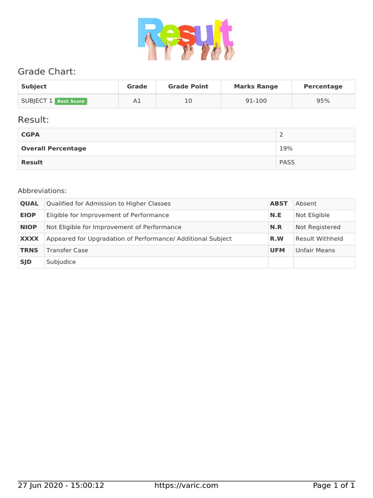 Grade Chart:: Subject Grade Grade Point Marks Range Percentage | PDF
