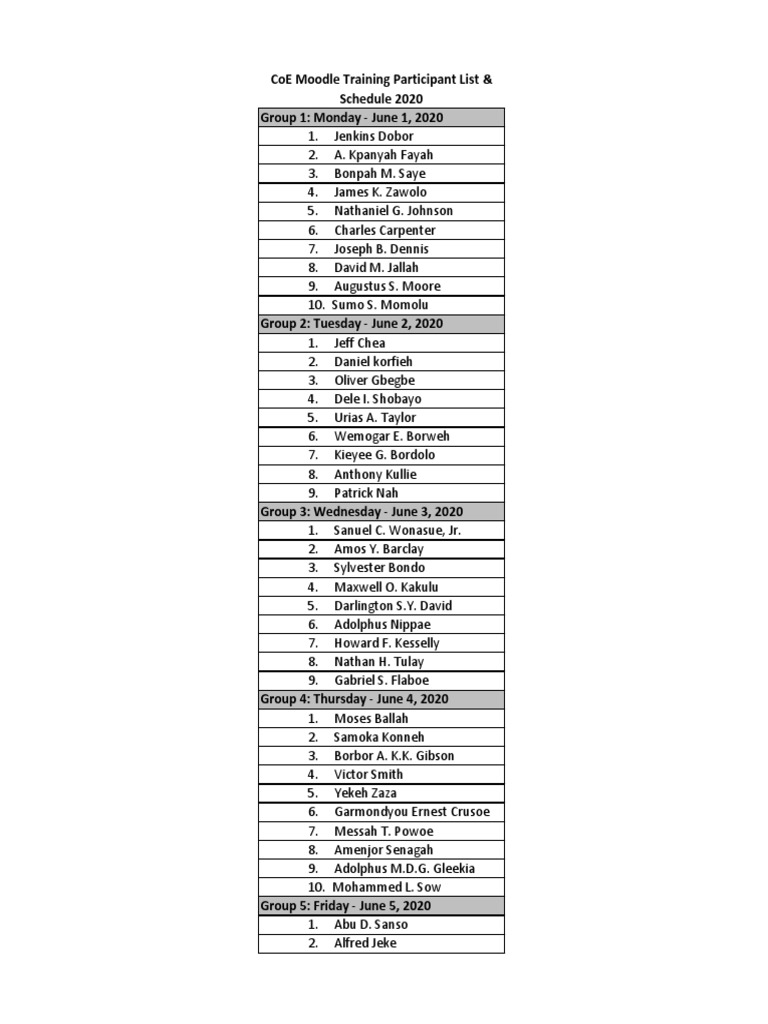 CoE Moodle Training Schedule 2020 | PDF | Travel