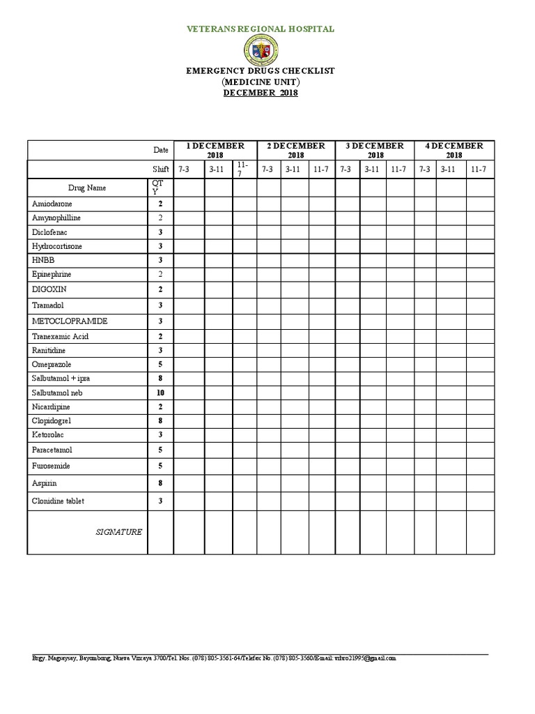 Emergency Drugs Checklist Medicine Unit December 2018: Veterans ...
