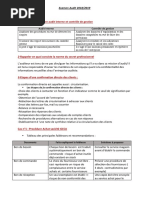 100 Exercices Corrigés d'Audit | PDF | Audit | Comptabilité analytique