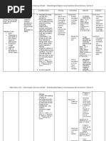 NCP Asthma | PDF | Respiratory System | Breathing