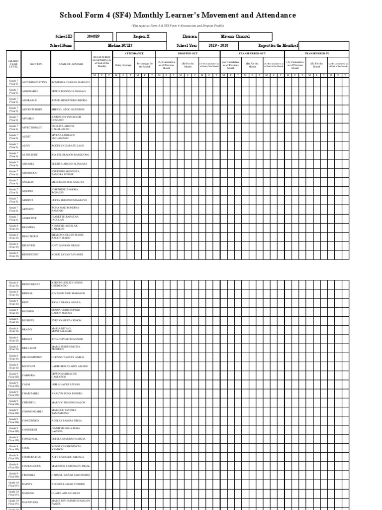 School Form 4 (SF4) Monthly Learner's Movement and Attendance | PDF