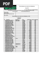 Resources and Training For Kroll - TELUS Health | PDF | Medical Prescription | Pharmacy