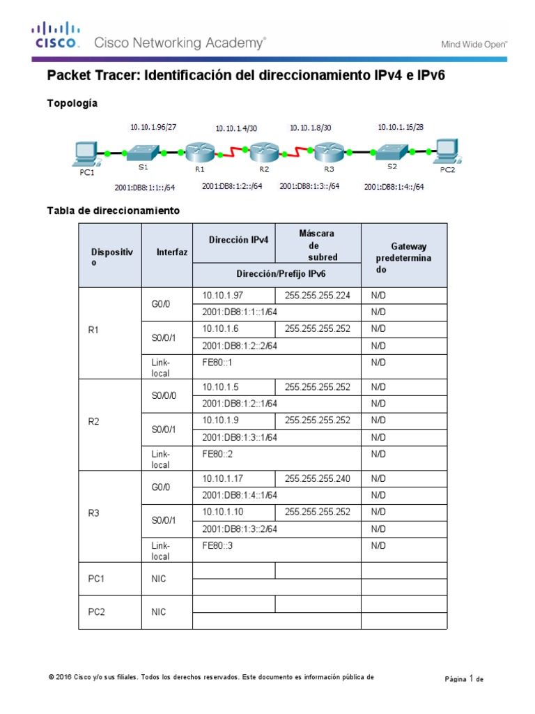 Identificación Del Direccionamiento IPv4 e IPv6 | PDF | Yo Pv6 | Dirección IP