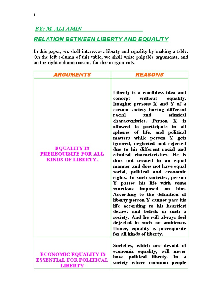 Liberty and Equality: An Inseparable Link | PDF | Social Equality | Liberty