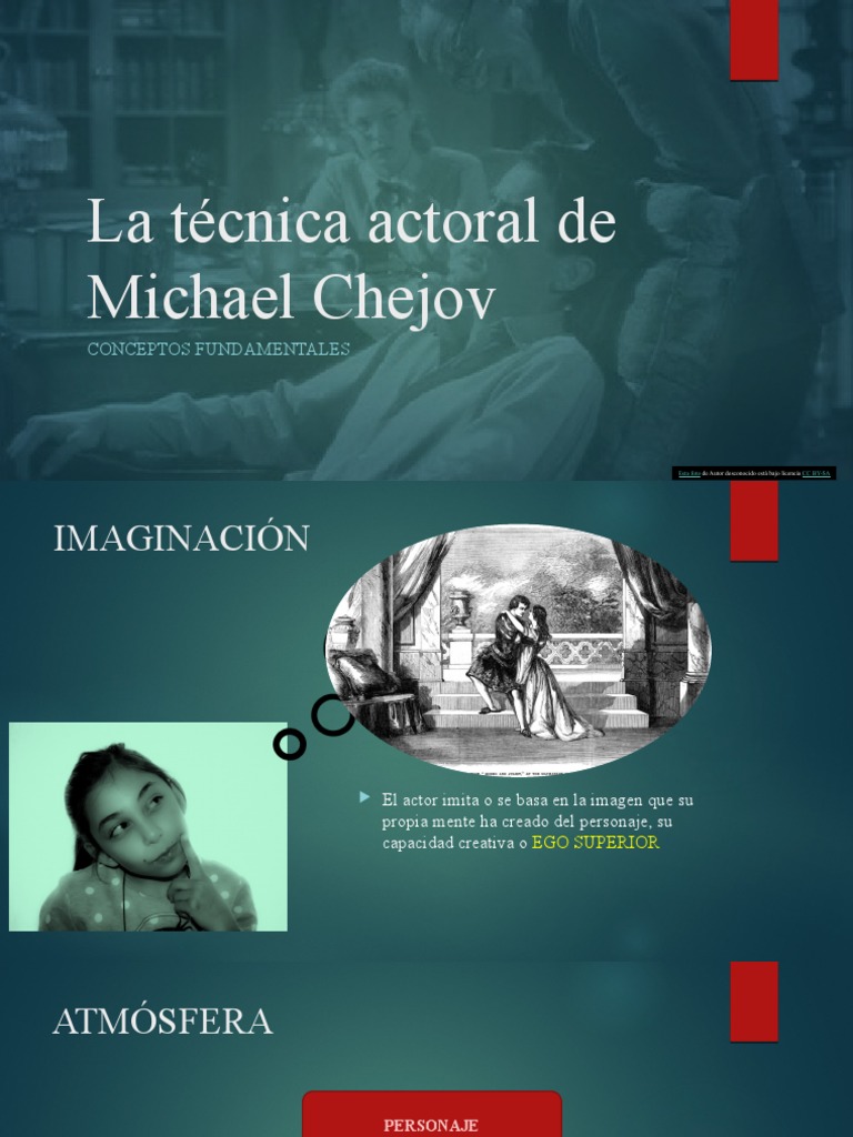 Técnica Actoral de Michael Chejov | PDF