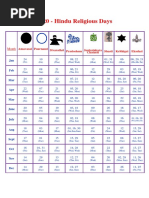 Isha Lunar Calendar 2024 | PDF | Hindu Worship | Observances