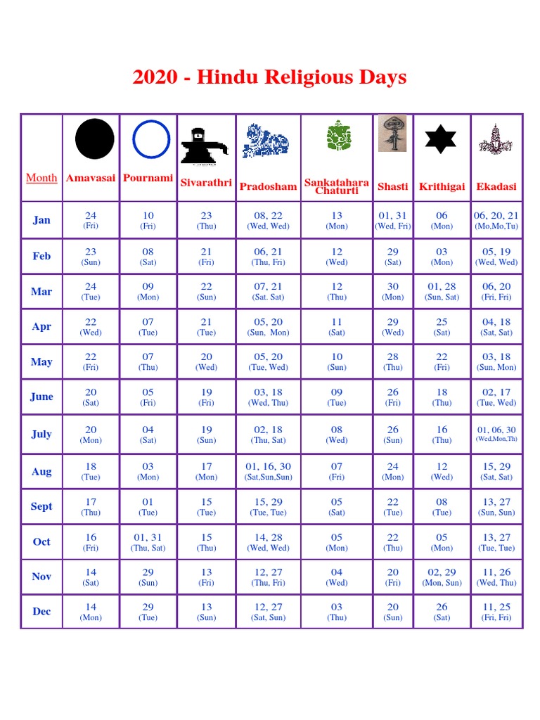 2020 - Hindu Religious Days: Amavasai Pournami Sivarathri Pradosham ...