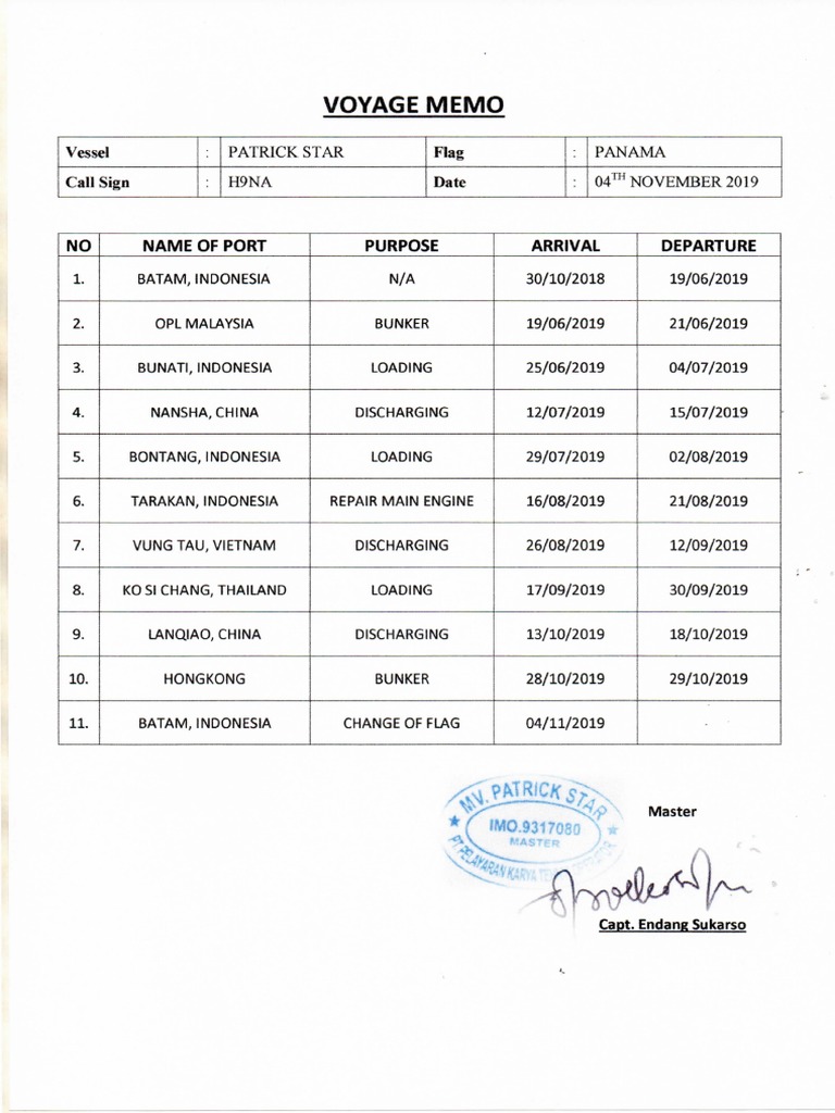 Example Voyage Memo | PDF