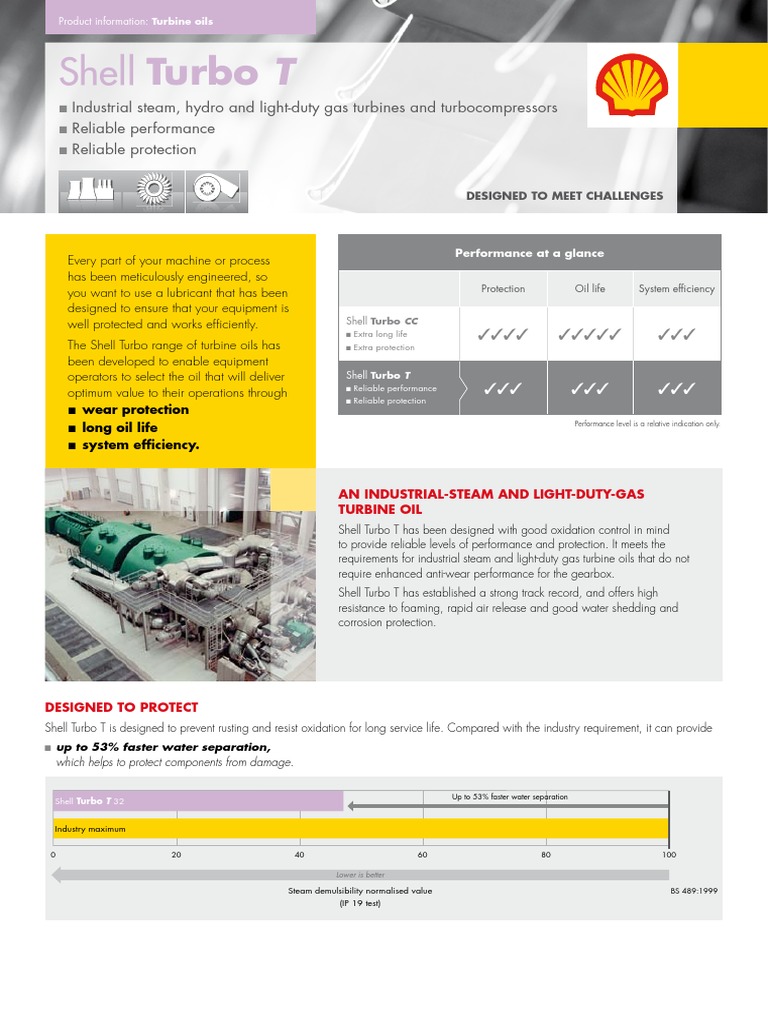 Shell Turbo T: Optimized Turbine Oil | PDF | Turbocharger | Motor Oil