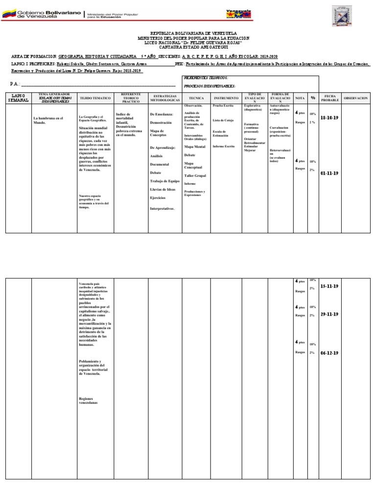 Planificacion de GHC 2019-2020 | PDF | Venezuela | Cognición