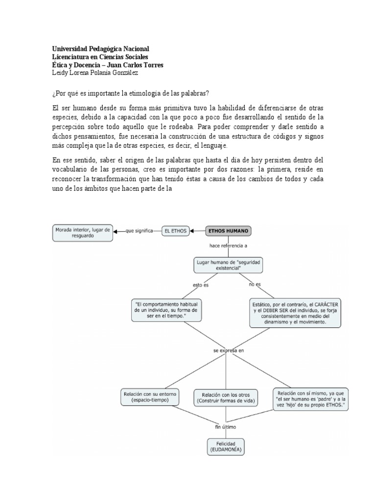 Sobre Ethos y Daimon | PDF