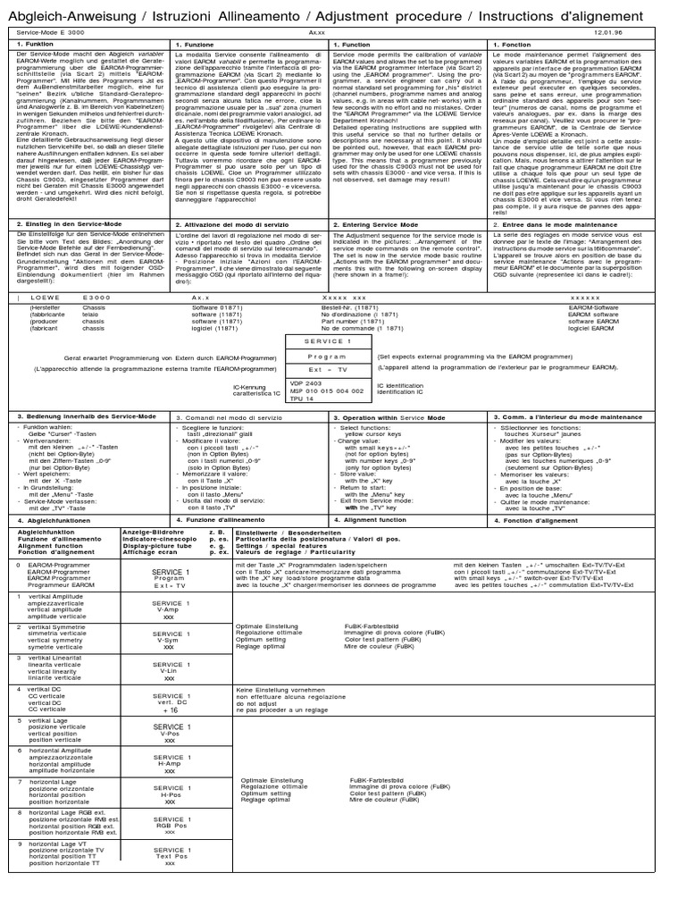 Loewe Planus 4072 Chassis E3000 SCH PDF | PDF