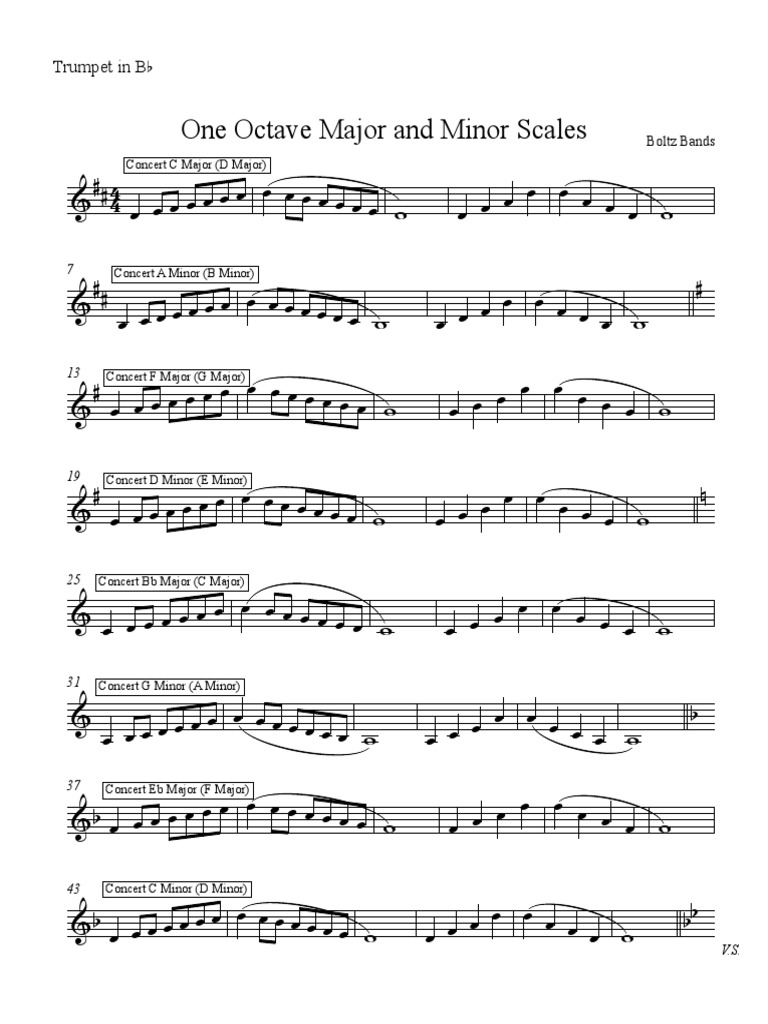 One Octave Major and Minor Scales: Trumpet in B B | PDF | Melody ...