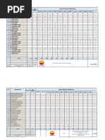 Manning Schedule | PDF