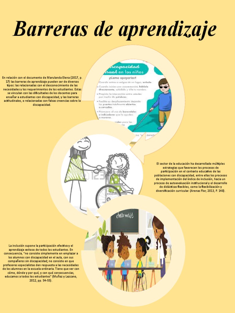 Poster Barreras de Aprendizaje | PDF