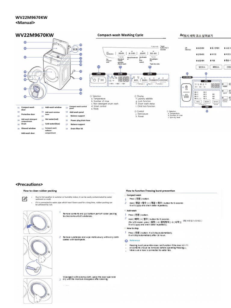 Washer User Manual Guide | PDF | Washing Machine | Nature